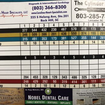 EDGEWATER GOLF CLUB - Updated October 2025 - 12 Reviews & 27 Photos ...