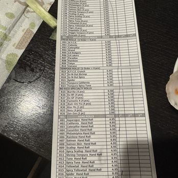 AYCE SUSHI HB - Updated May 2025 - 4275 Photos & 2303 Reviews - 5864 ...