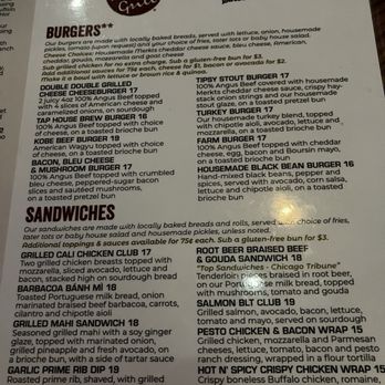 TAP HOUSE GRILL - Updated September 2025 - 264 Photos & 457 Reviews ...