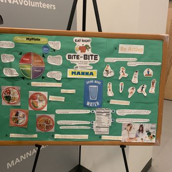 MANNA - METROPOLITAN AREA NEIGHBORHOOD NUTRITION ALLIANCE - Updated ...