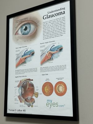 LOBUE LASER & EYE MEDICAL CENTER - Updated January 2026 - 33 Photos ...