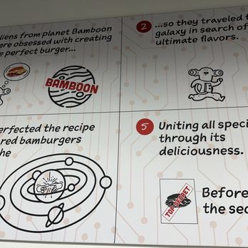 BAMBURGER - Updated August 2025 - 61 Photos & 61 Reviews - 3624 Farm To ...