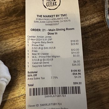 THE MARKET BY THE MEAT CELLAR - Updated February 2025 - 142 Photos & 56 ...