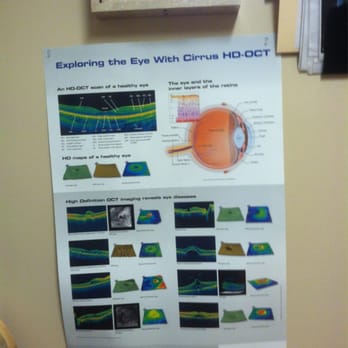 KAYVAN KEYHANI MD, MPH - Updated December 2025 - 10 Reviews - 3535 Hill ...