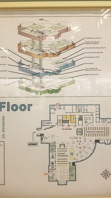 UCR ORBACH SCIENCE LIBRARY - Updated November 2025 - 16 Photos & 20 ...