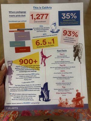 CALIFORNIA INSTITUTE OF THE ARTS - Updated June 2026 - 66 Photos & 24 ...