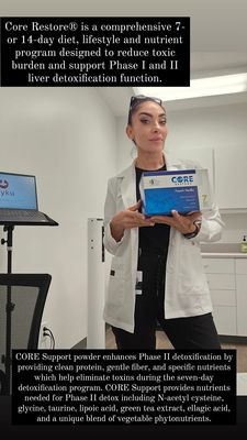 CELLULAR HEALTH MD- ALPHARETTA - Updated December 2025 - 1250 Upper ...