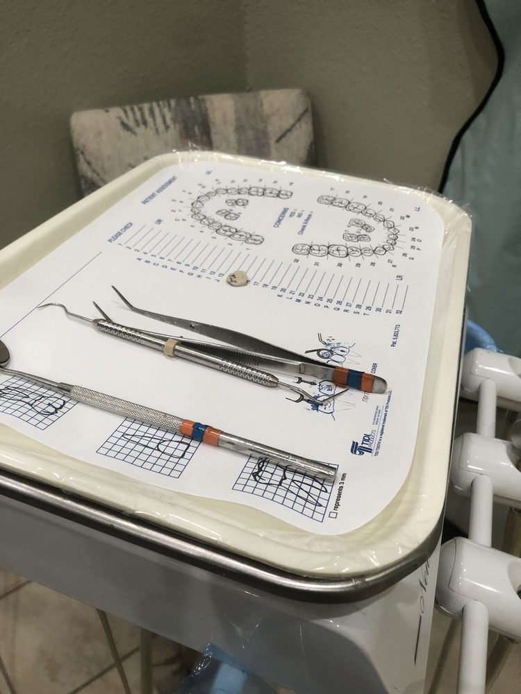 LUNA DAVID E JR - Updated August 2025 - 1203 S Presa St, San Antonio ...