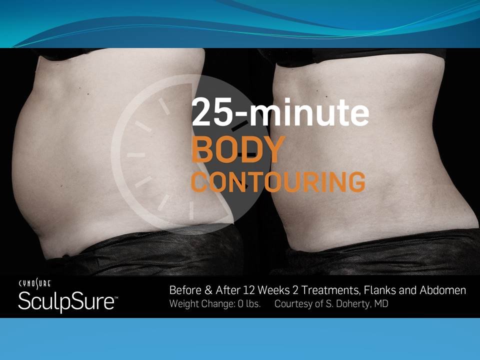 CORONA HEALTH AND WELLNESS: NALIN NANAYAKKARA, MD - Updated October ...