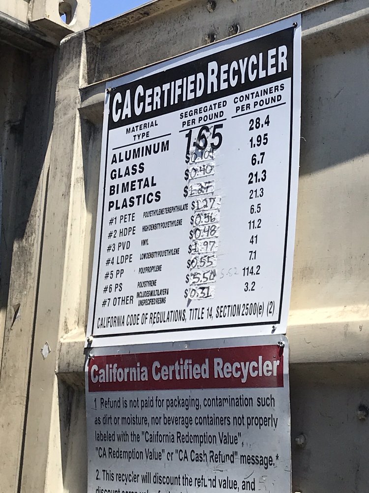 GRANDA’S RECYCLING - Updated June 2025 - 40 Photos & 16 Reviews - 890 N ...