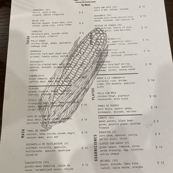 ORO BY NIXTA - Updated March 2025 - 219 Photos & 73 Reviews - 1222 NE ...