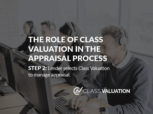 CLASS VALUATION - Updated October 2025 - 236 Reviews - 2600 Bellingham ...