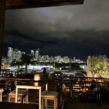 ASTRA - Updated February 2025 - 861 Photos & 759 Reviews - 2121 NW 2nd ...