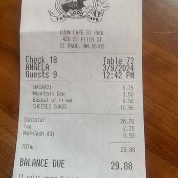 THE LOON CAFE - Updated November 2024 - 54 Photos & 62 Reviews - 426 St ...