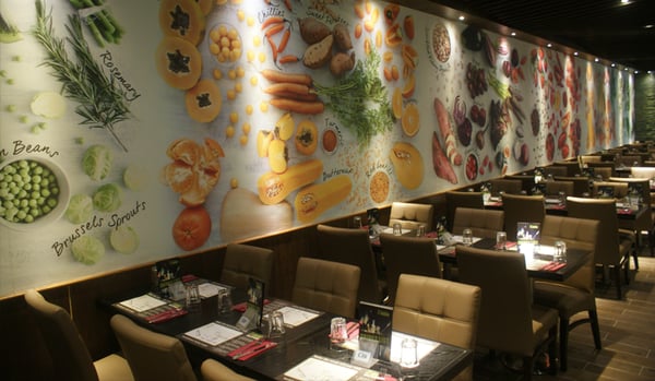 JRC-GLOBAL BUFFET - Updated August 2025 - 12 Reviews - 23-33 The Parade ...