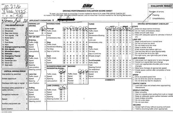 GLENDALE DRIVING SCHOOL - Updated May 2026 - 64 Reviews - 417 Arden Ave ...