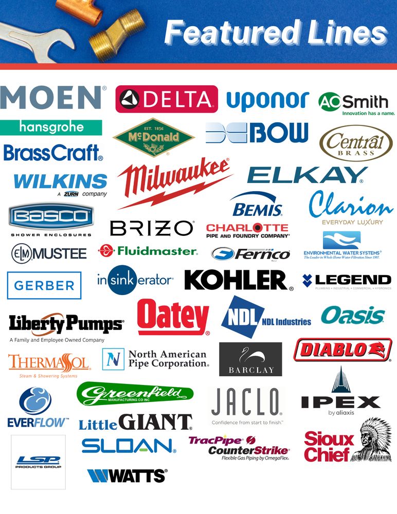 NICKLAS SUPPLY - Updated August 2025 - 700 Knox Ave, Pittsburgh ...