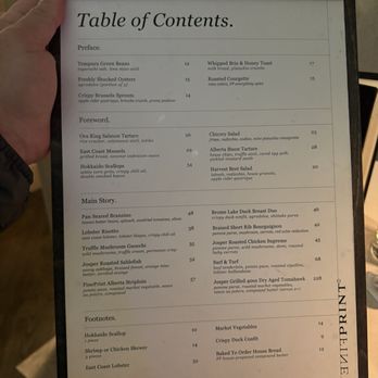 FINEPRINT - Updated December 2025 - 38 Photos & 13 Reviews - 113-8th ...