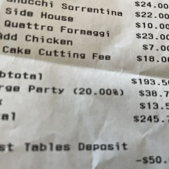 OSTERIA POLLANI - Updated April 2025 - 24 Photos & 29 Reviews - 201 ...