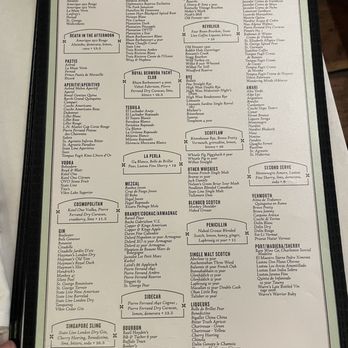 SARDINE - Updated April 2025 - 756 Photos & 691 Reviews - 617 ...