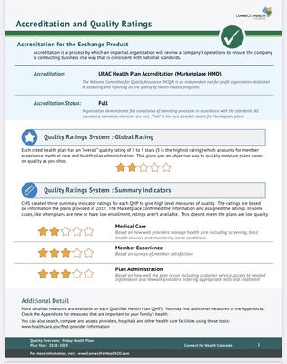 FRIDAY HEALTH PLANS - Updated December 2025 - 19 Photos & 57 Reviews ...