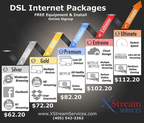 XSTREAM SERVICES - Updated July 2025 - 14 Photos - 204 W Main St ...