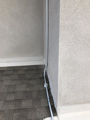 INTERCOAST COLLEGE WEST COVINA - Updated January 2026 - 95 Photos & 36 ...