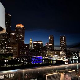 LOOKOUT ROOFTOP - Updated May 2025 - 412 Photos & 342 Reviews - 70 ...