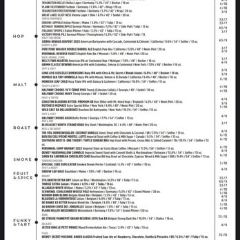 CHURCHKEY - 666 Photos & 1482 Reviews - 1337 14th St NW, Washington ...