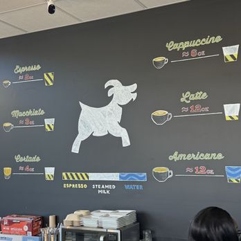 LUCKY GOAT COFFEE - Updated December 2025 - 59 Photos & 18 Reviews ...