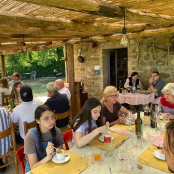 LOCANDA DEMETRA & MONTALCINO COOKING SCHOOL - Updated July 2025 - 20 ...