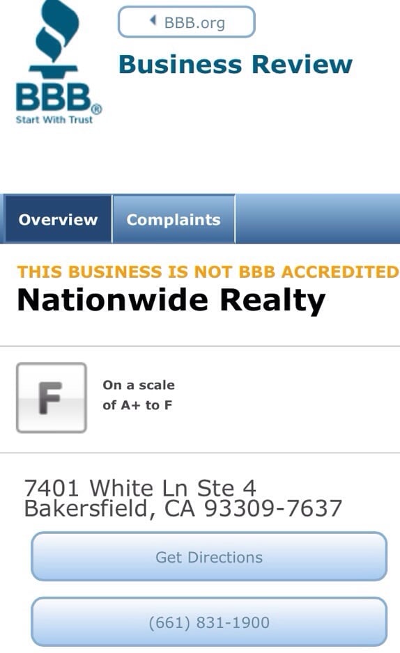 NATIONWIDE REALTY GROUP - Updated December 2025 - 40 Reviews - 5301 ...