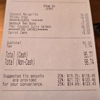 SOUTHPORT KITCHEN + BAR - Updated December 2025 - 39 Photos & 26 ...