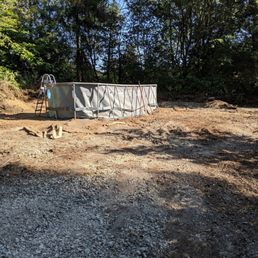 Star Rentals Reviews | Read Customer Service Reviews of starrentals.com