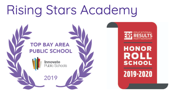 ROCKETSHIP RISING STARS ACADEMY - Updated December 2025 - 15 Photos ...