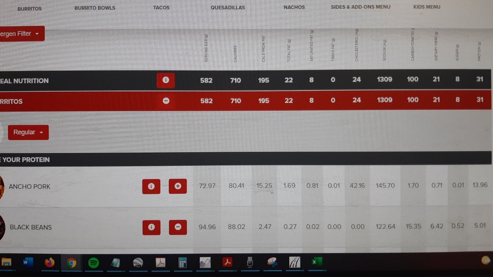 UBER - Updated July 2025 - 32 Photos & 202 Reviews - Toronto, Ontario ...