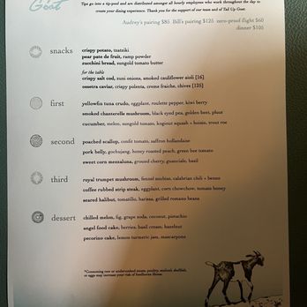 TAIL UP GOAT - 2009 Photos & 827 Reviews - 1827 Adams Mill Rd NW ...