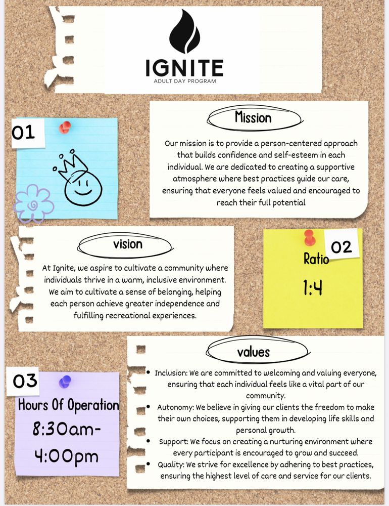IGNITE ADULT DAY PROGRAM - Updated December 2025 - Hamilton, Ontario ...