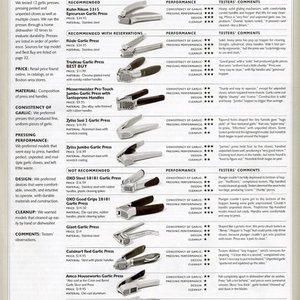 BOINK! MAGAZINE - Updated June 2024 - 304 Newbury St, Cambridge ...