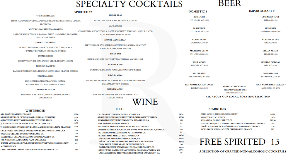 HUNTER’S BAR AND GRILLE - Updated December 2025 - 1590 Lyndon B Johnson ...