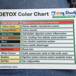 FOOTY ROOTY - 14 Photos & 15 Reviews - 2802 W Stan Schlueter Lp ...