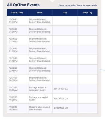 ONTRAC - Updated November 2024 - 46 Photos & 157 Reviews - 9774 ...