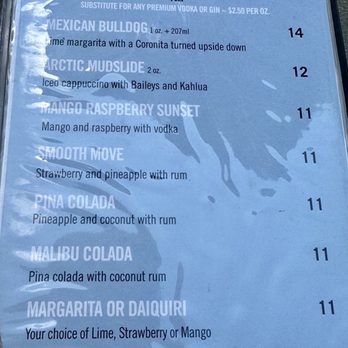 SUNNYSIDE PAVILION CAFE - Updated December 2025 - 85 Photos & 63 ...