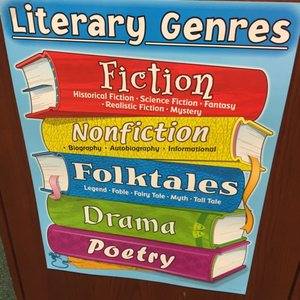 MONTGOMERY COUNTY MEMORIAL - SOUTH REGIONAL LIBRARY - 14 Reviews - 2101 ...