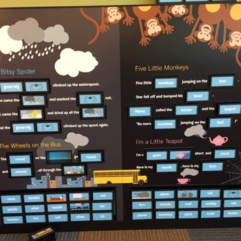 ST. LOUIS COUNTY LIBRARY - MERAMEC VALLEY BRANCH - Updated November ...