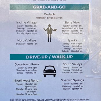 NORTHWEST RENO LIBRARY - Updated December 2025 - 93 Photos & 22 Reviews ...