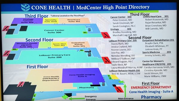 CONE HEALTH MEDCENTER HIGH POINT - Updated January 2026 - 10 Photos ...