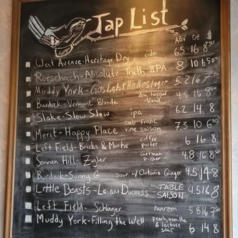 THE WREN - Updated January 2026 - 165 Photos & 244 Reviews - 1382 ...