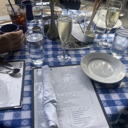 PERRY’S - SAN FRANCISCO - Updated October 2025 - 325 Photos & 732 ...