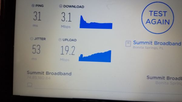 SUMMIT BROADBAND - Updated December 2025 - 102 Reviews - 1443 Rail Head ...
